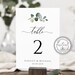 Eucalyptus Wedding Editable Table Numbers Template, Watercolor Greenery ...