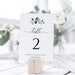 Eucalyptus Wedding Editable Table Numbers Template, Watercolor Greenery ...
