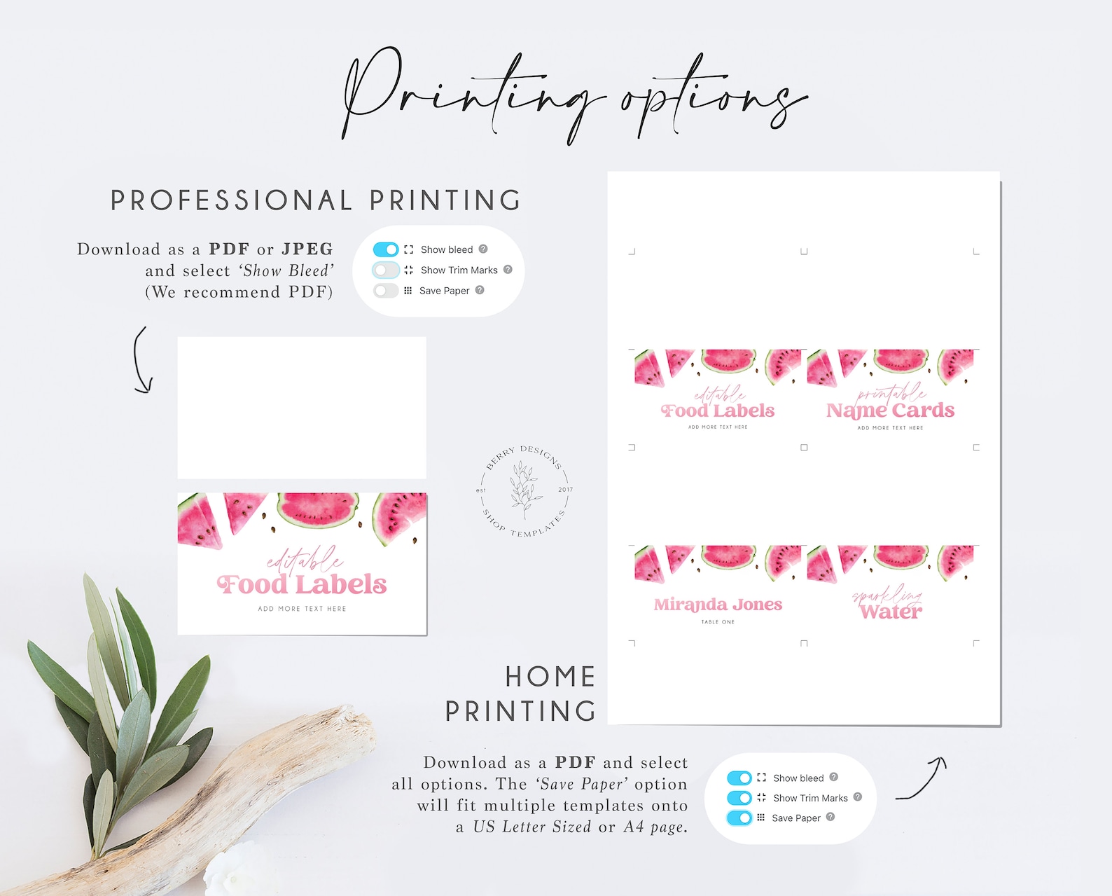 Watermelon Editable Food Labels Watermelon Place Cards - Etsy