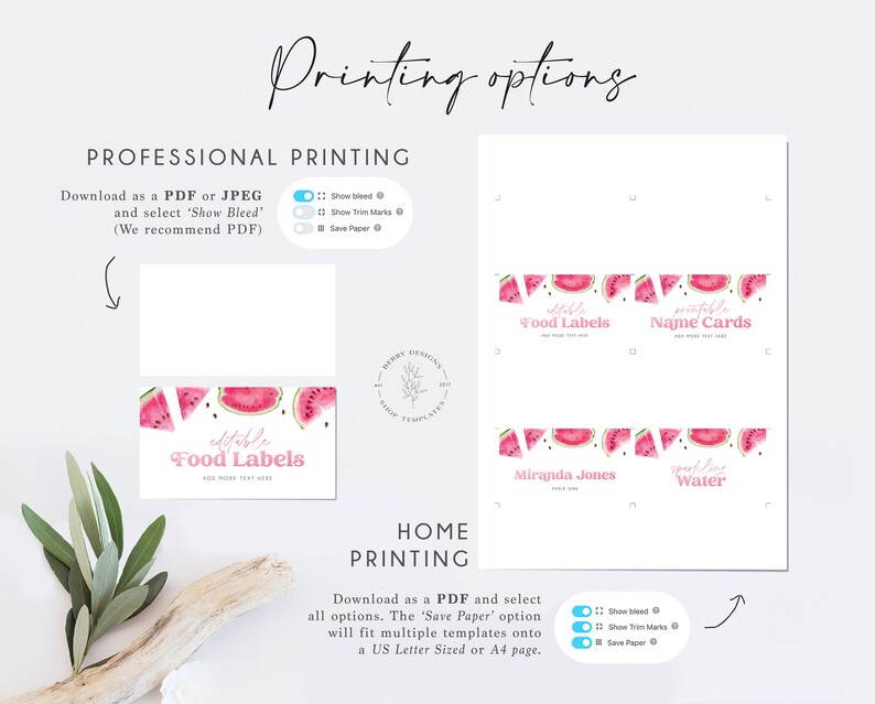 Watermelon Editable Food Labels Watermelon Place Cards - Etsy
