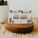 Cowboy Editable Food Labels Western Themed Birthday Place - Etsy