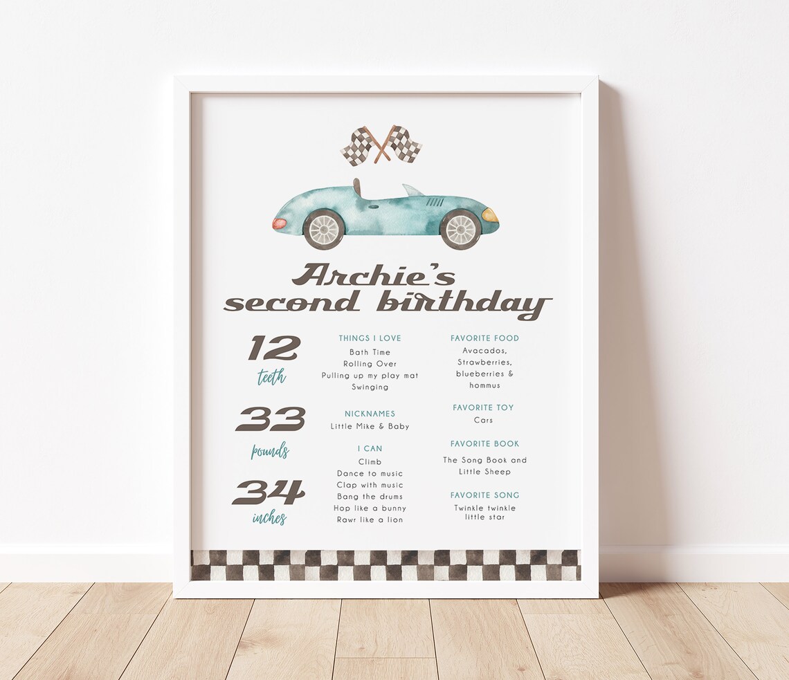 Race Car Milestone Birthday Poster Blue Race Car 2nd Birthday | Etsy