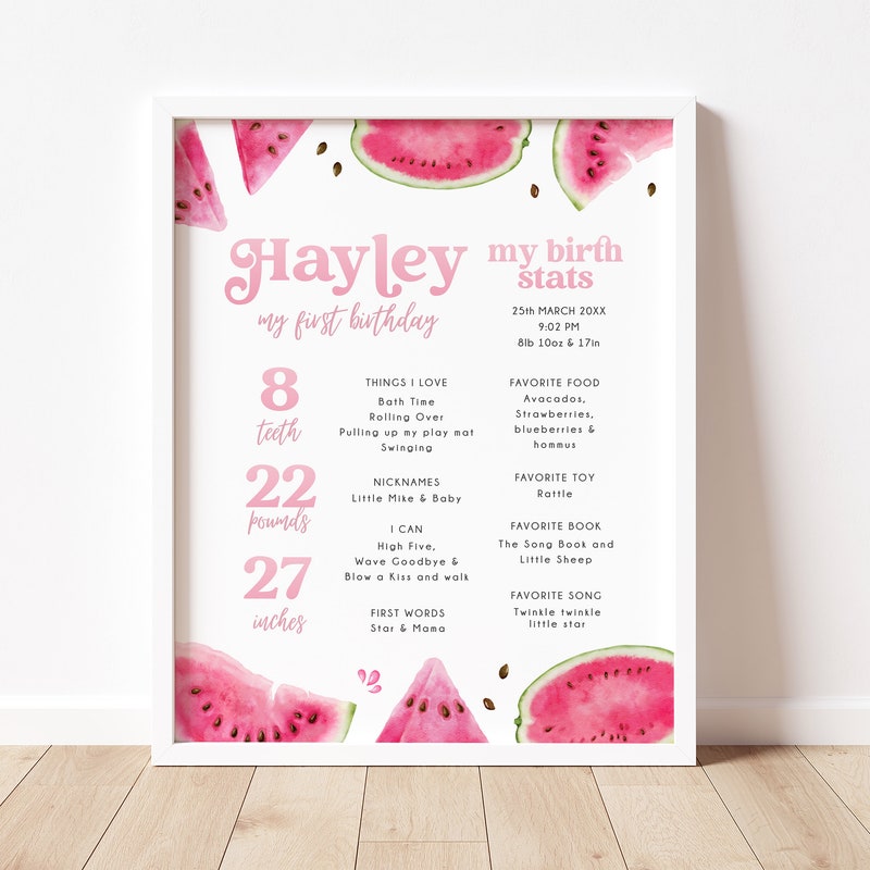 Watermelon Poster - Etsy