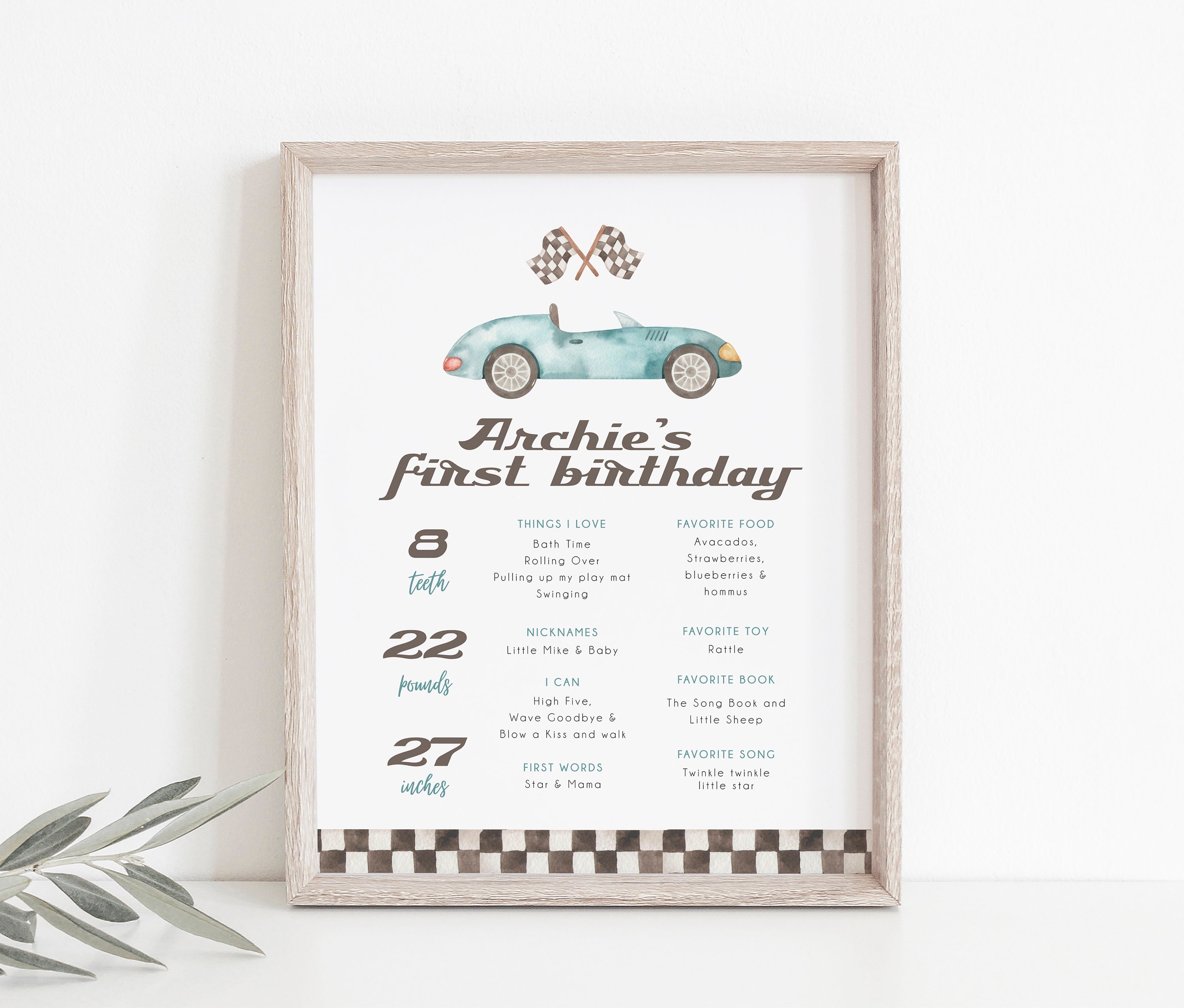 Race Car Milestone Birthday Poster Blue Race Car 1st Birthday - Etsy