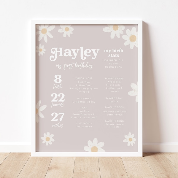 1st Birthday Poster - Etsy