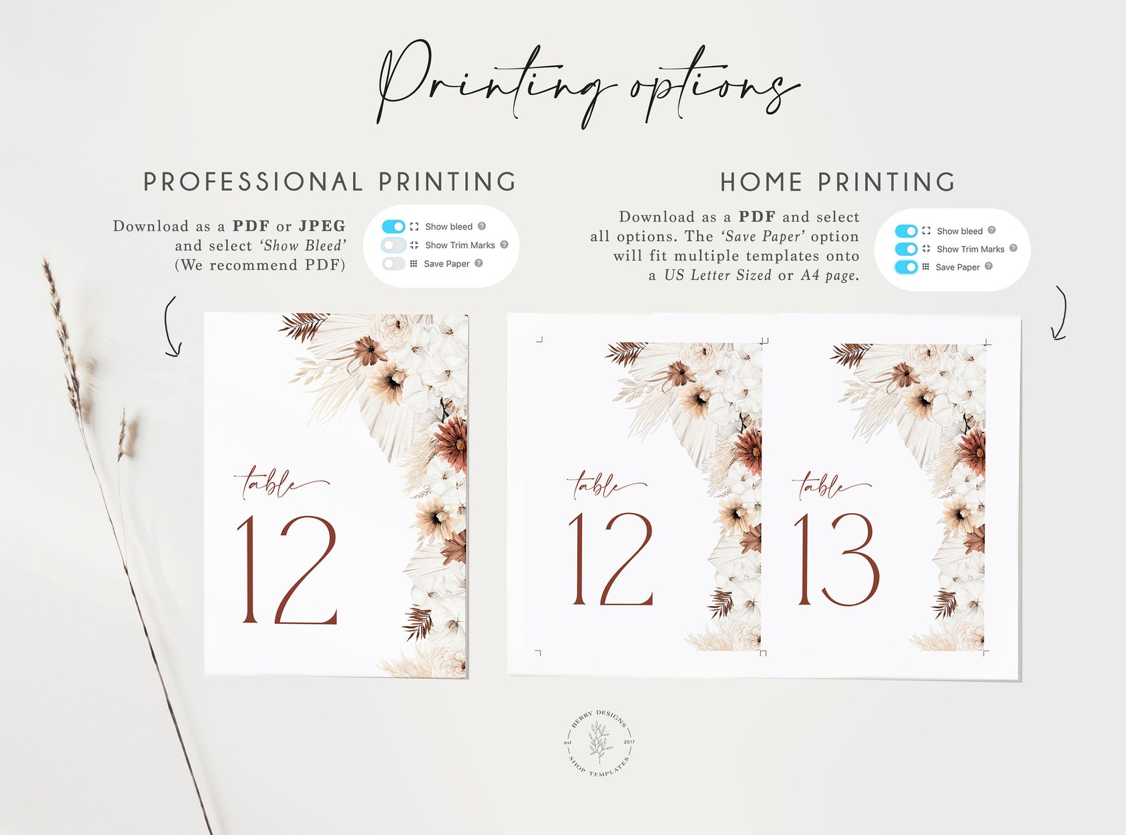 Boho Floral Table Numbers Template, Bohemian Wedding Table Numbers ...