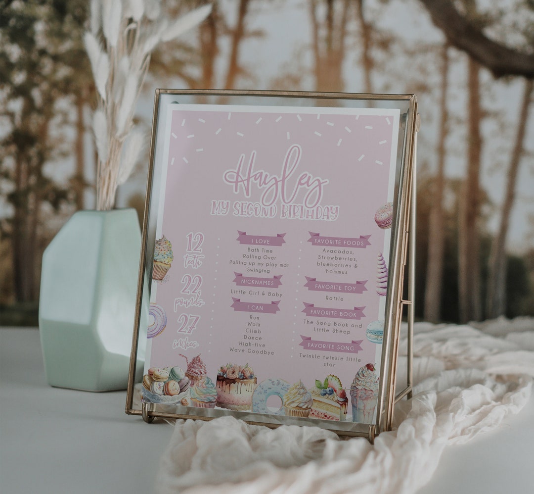 Two Sweet Milestone Birthday Poster, Pink Sweet 2nd Birthday Stats ...