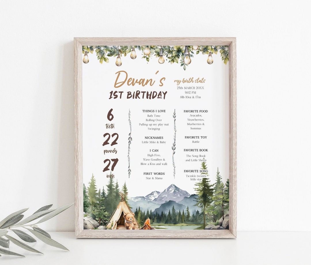 One Happy Camper First Year Milestone Poster Template, Camp Themed ...