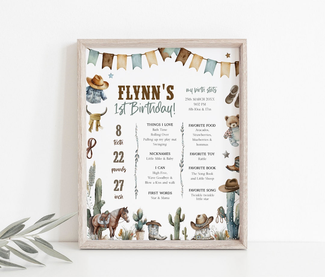 First Rodeo Milestone Birthday Poster, Country Western 1st Birthday ...
