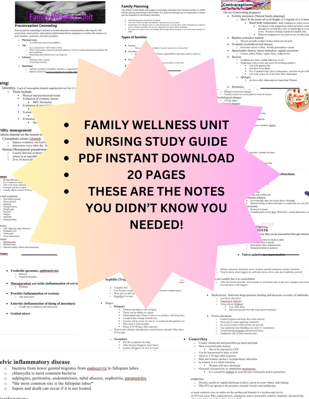 Family Planning, Nurse Study Notes Female Reproduction,contraceptives ...