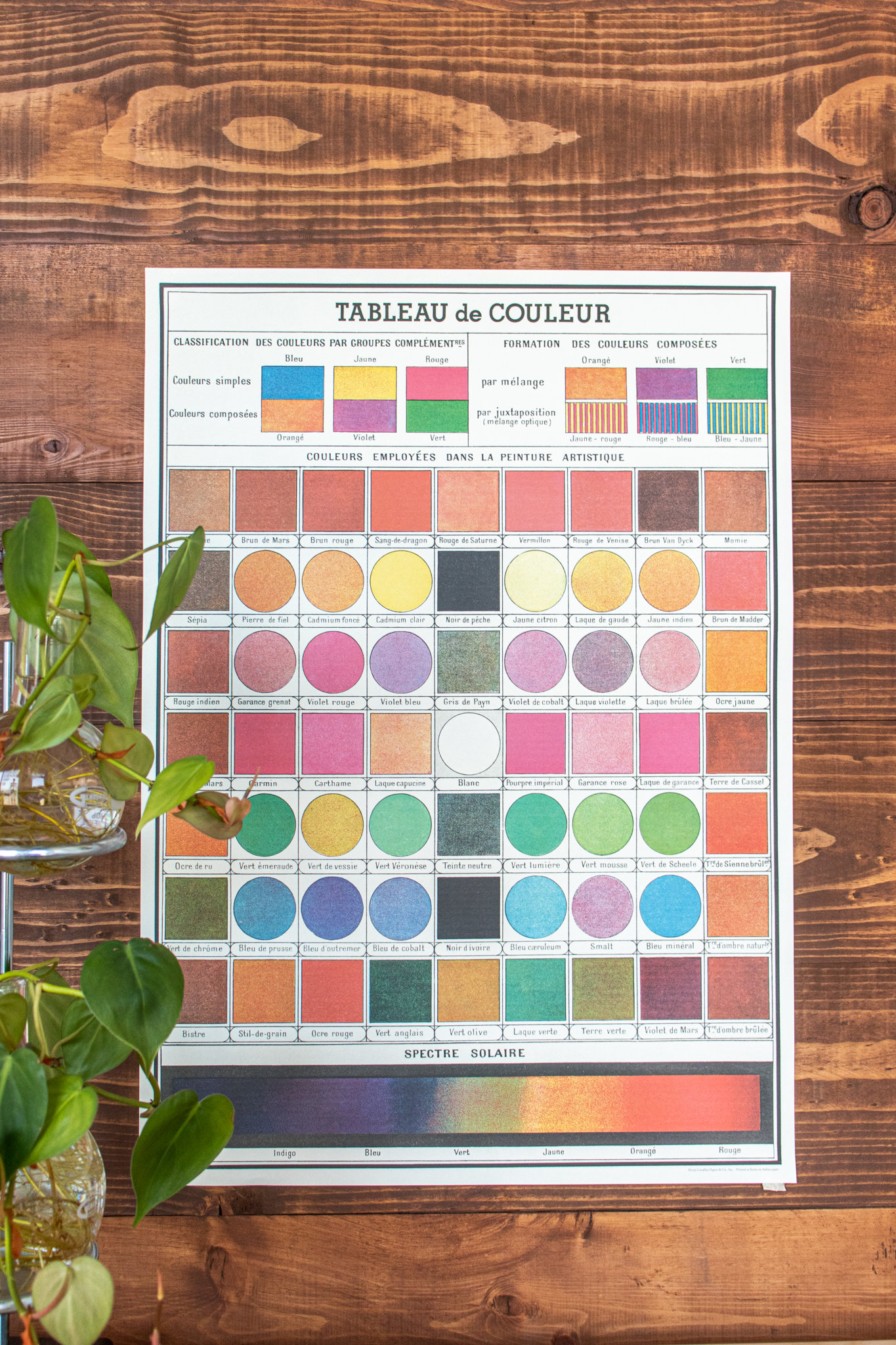 Color Table Chart | Etsy