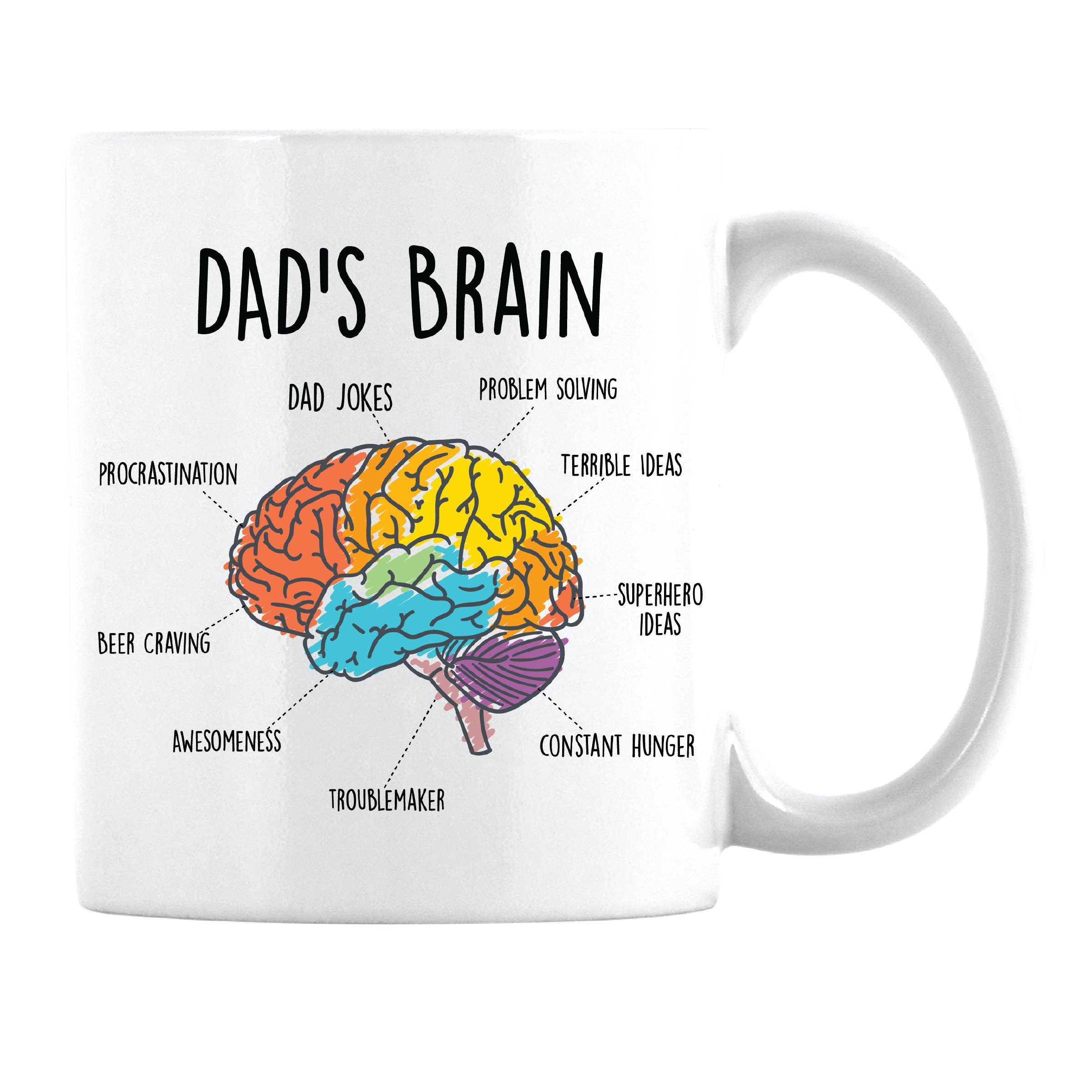 Dad's Brain Funny Father's Day Gift Funny Gift for - Etsy