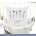 Yaya Gift With Grandkids' Names & Birth Month Flowers - Etsy