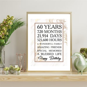 Digital 60th Birthday Party Poster, 60h FACTS Party, 60th Party ...