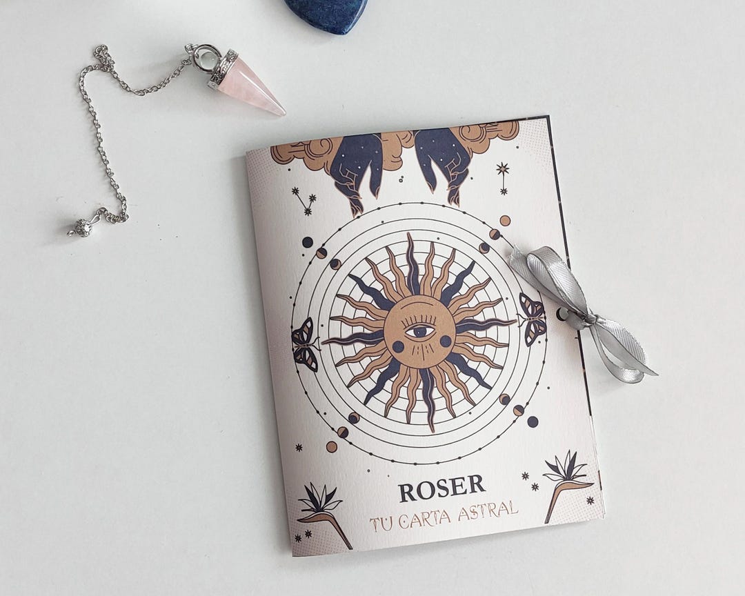 Personalized Astral Chart According to Your Date, Time and Place of ...
