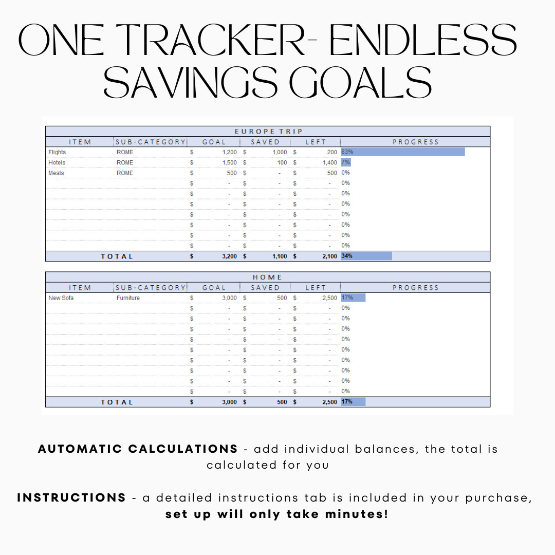 Savings Goal Tracker Savings Dashboard Savings Spreadsheet - Etsy