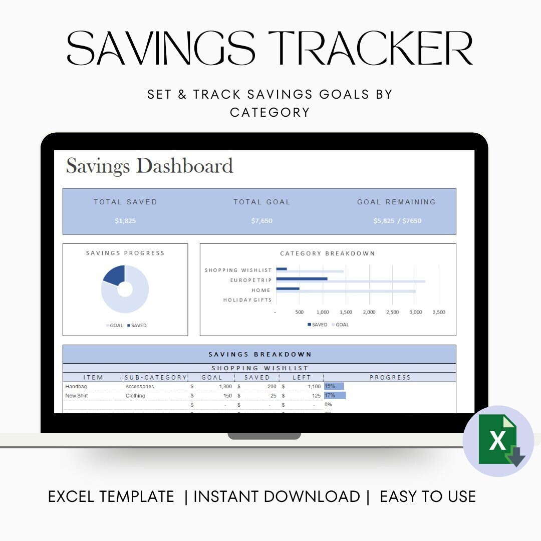 Savings Goal Tracker Savings Dashboard Savings Spreadsheet - Etsy