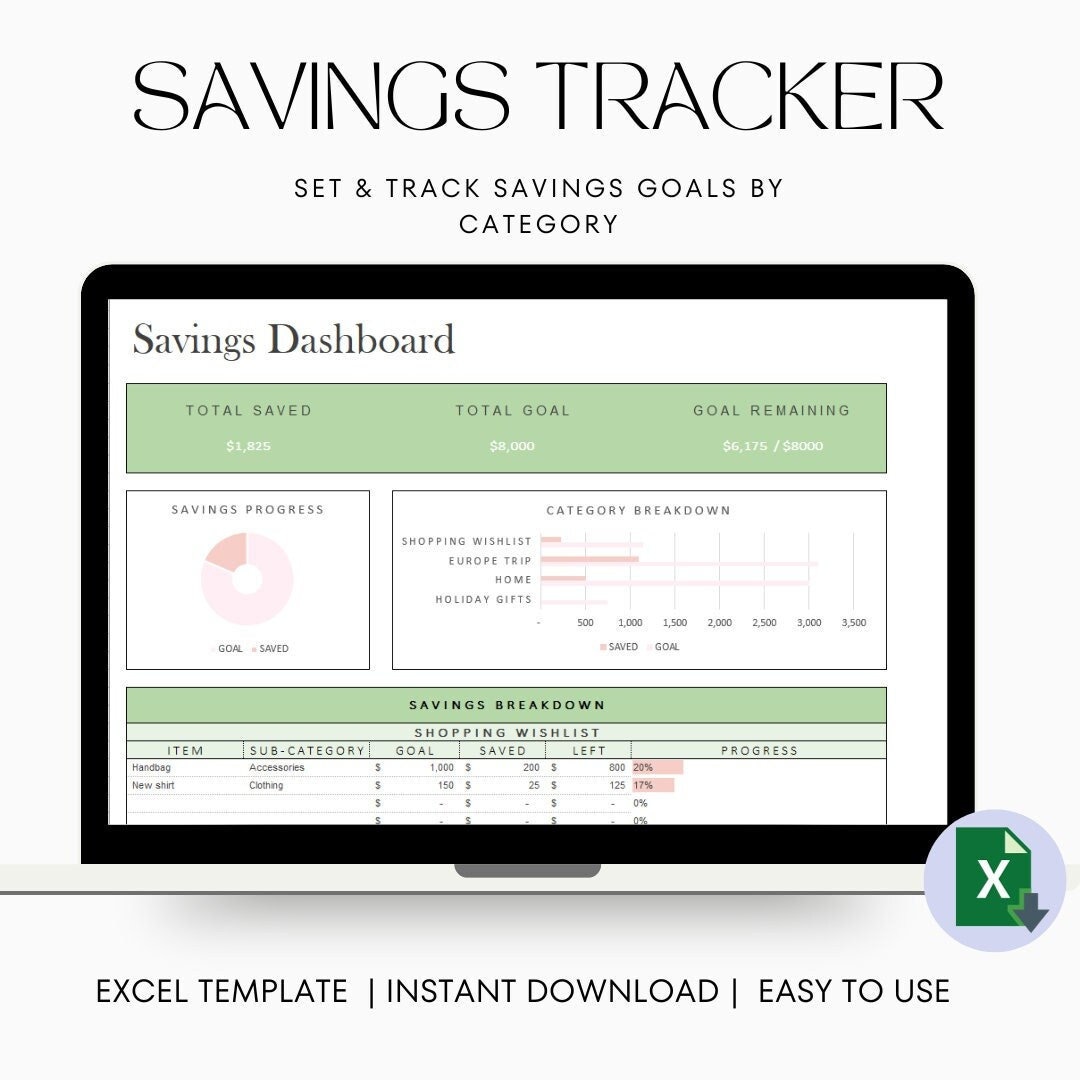 Savings Goal Tracker Savings Dashboard Savings Spreadsheet - Etsy