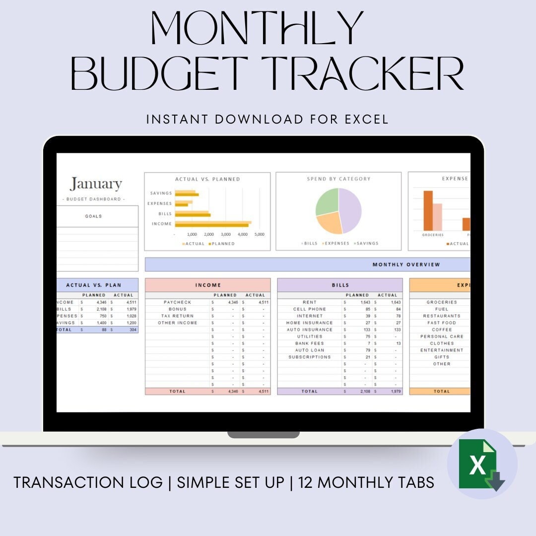 Monthly Budgeting Dashboard EXCEL Budget Template Automated Personal Finance Budget Dashboard ...