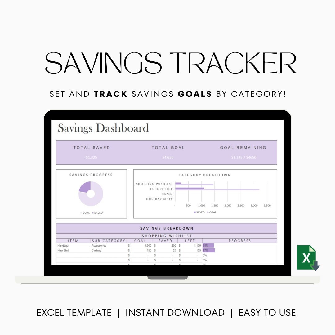 Savings Tracker Savings Dashboard Savings Spreadsheet Savings Template ...