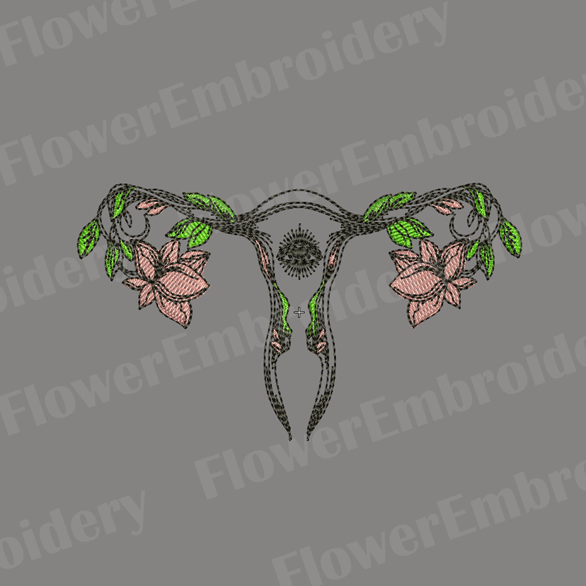 Uterus Embroidery Design Uterus in Flowers Embroidery Woman - Etsy Canada