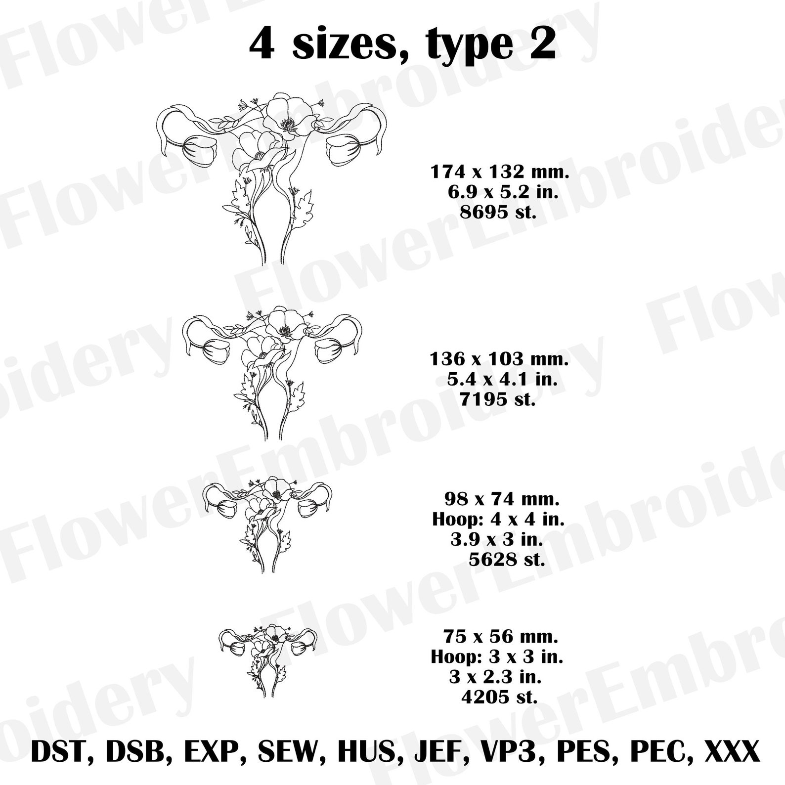 Uterus Machine Embroidery Design Pro Choice Embroidery Uterus - Etsy