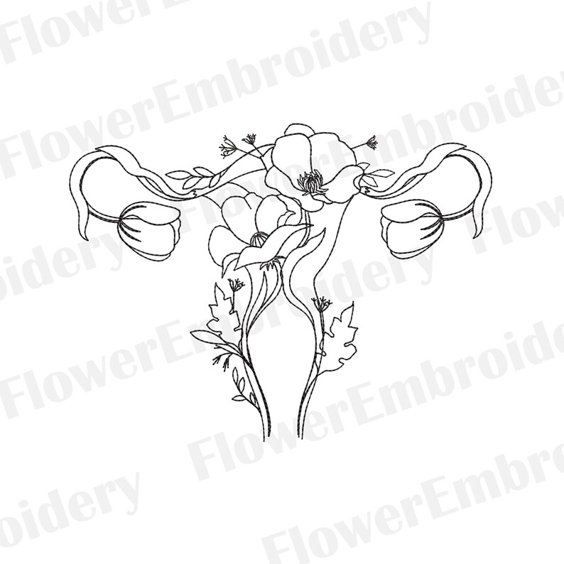 Uterus Machine Embroidery Design Pro Choice Embroidery Uterus - Etsy