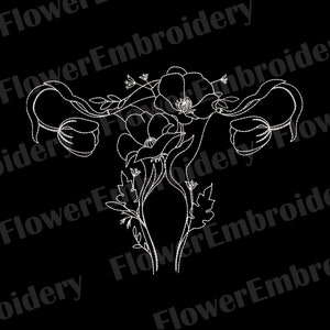 Uterus Machine Embroidery Design Pro Choice Embroidery Uterus in ...