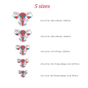 Uterus Embroidery Design Uterus in Flowers Embroidery Woman Feminist ...