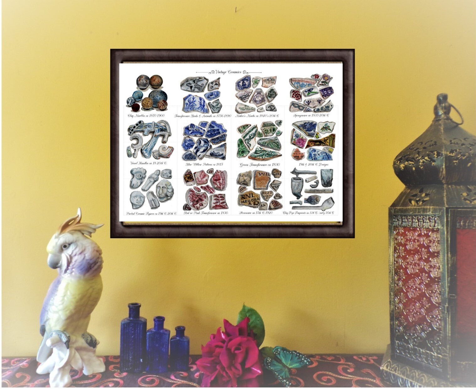 Vintage Ceramic & Pottery Sherds Art Print With Text Unframed - Etsy UK