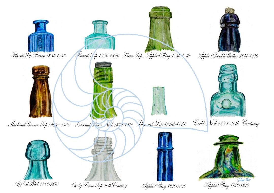 Vintage Bottle Necks Art Print With Text- Unframed Art Print of Antique ...