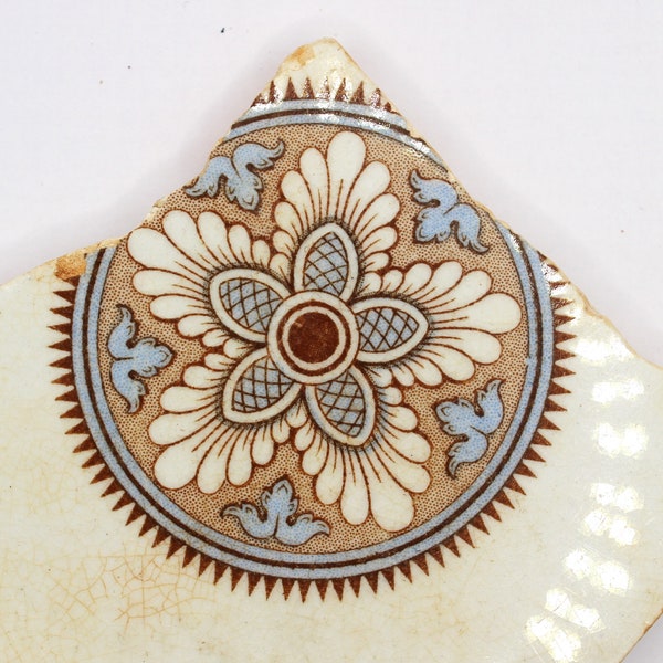 Pottery Shard Jewelry - Etsy