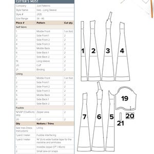 Ines Dress Sleeve Pattern Just Patterns PDF Pattern (pattern Expansion ...