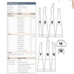 Ines Dress Sleeve Pattern Just Patterns PDF Pattern (pattern Expansion ...