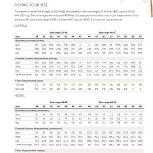 Ines Dress Just Patterns PDF Sewing Pattern Size 34-60 - Etsy