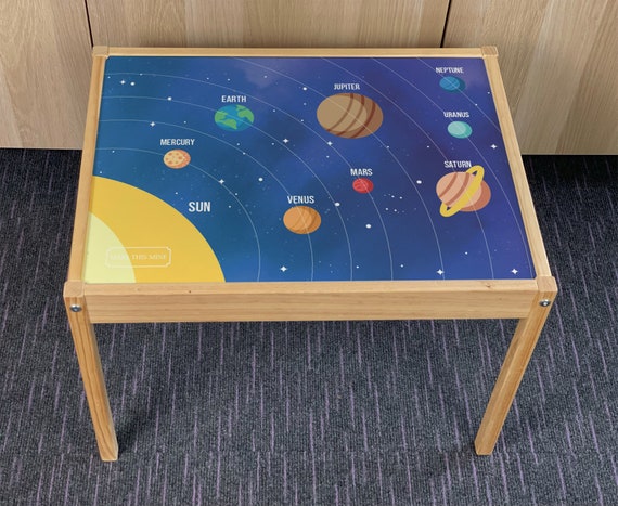 Solar System Table