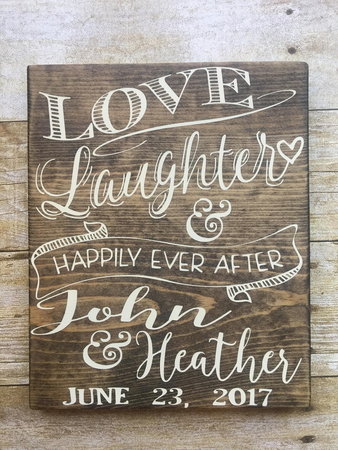 Personalized Wedding Gift Sign With Couples Name & Wedding Date ...