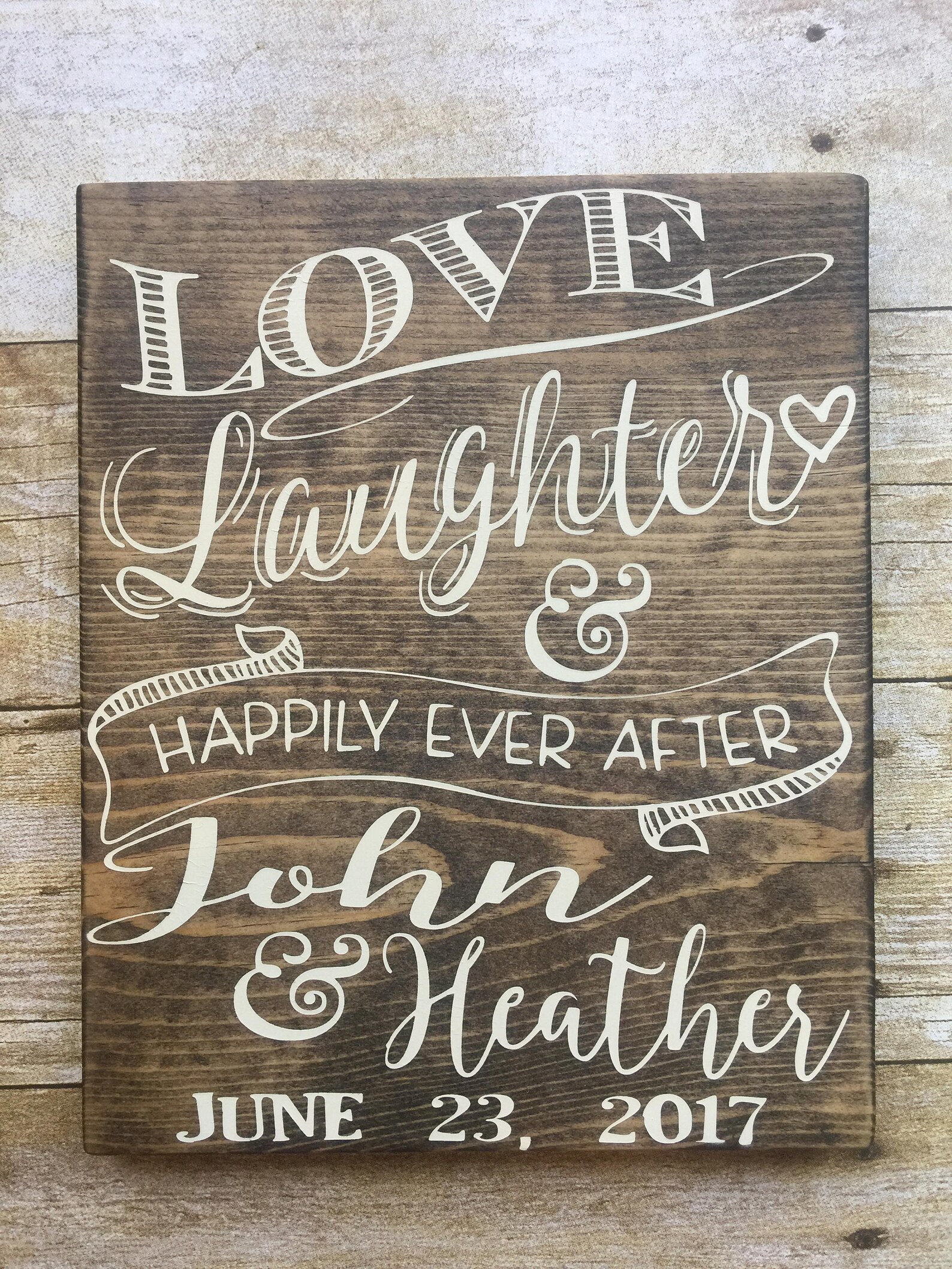 Personalized Wedding Gift Sign With Couples Name & Wedding Date ...