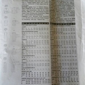 Vogue Vogue Career Tamotsu 2624 Misses' Jacket - Etsy