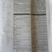 Vogue Vogue Career Tamotsu 2624 Misses' Jacket - Etsy
