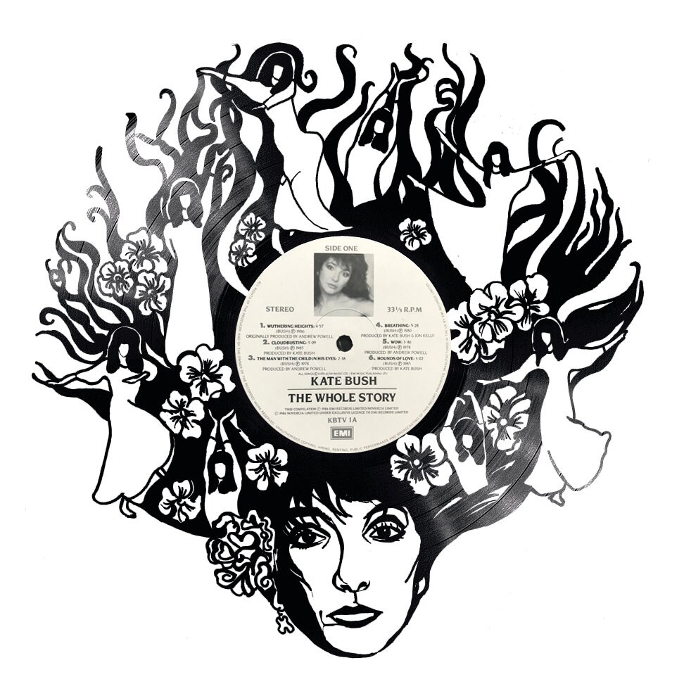 Kate Bush Wuthering Heights Album Cover