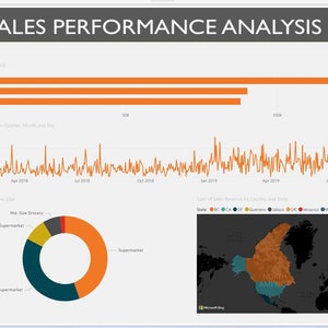 Interactive Power BI Template: Analyze Data With Ease - Etsy