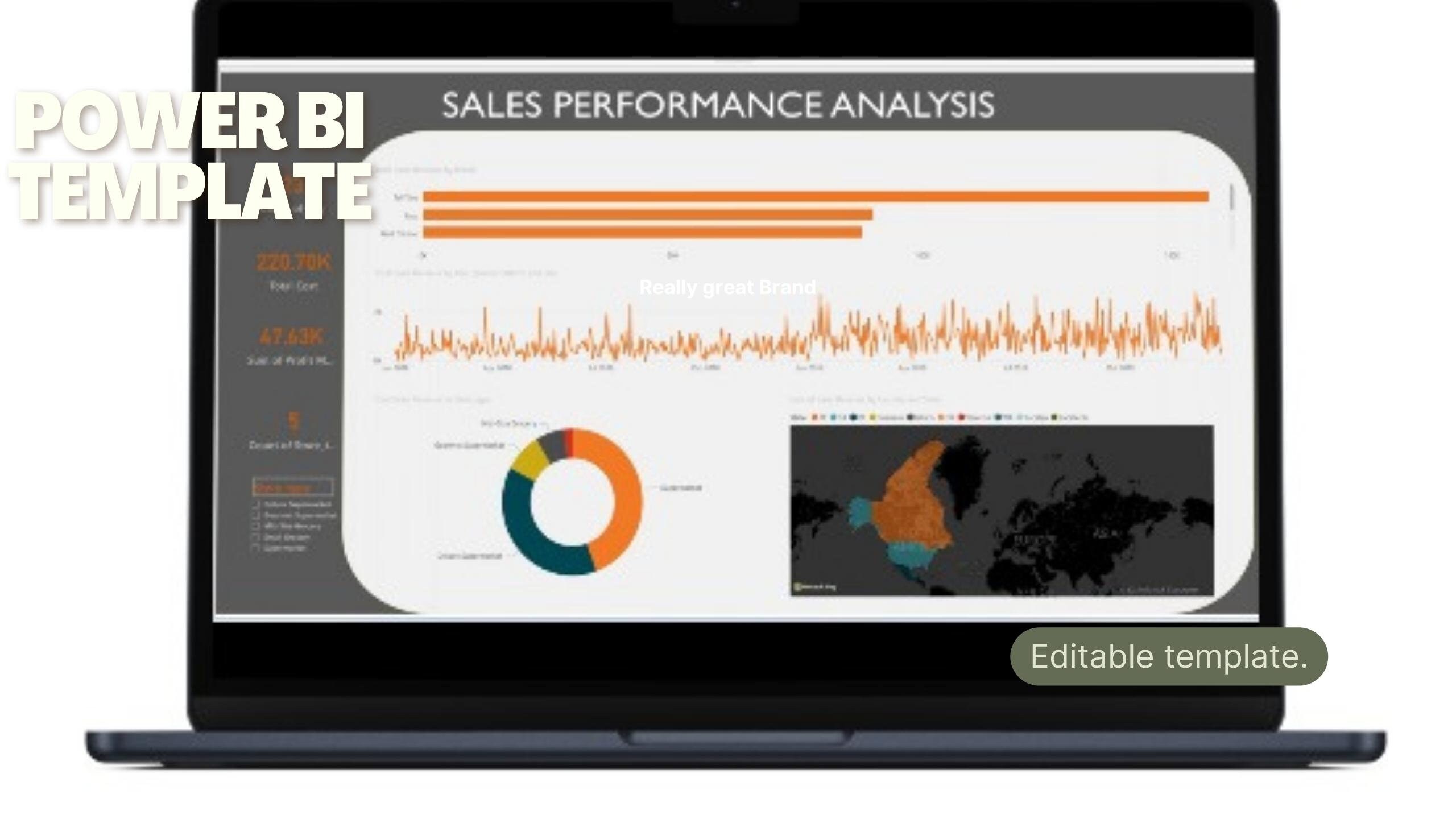 Interactive Power BI Template: Analyze Data With Ease - Etsy