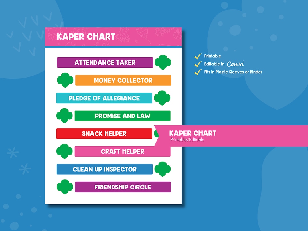 Kaper Chart 8.5 X 11 Troop Leader Girl Scouts GS Girl Led Digital ...