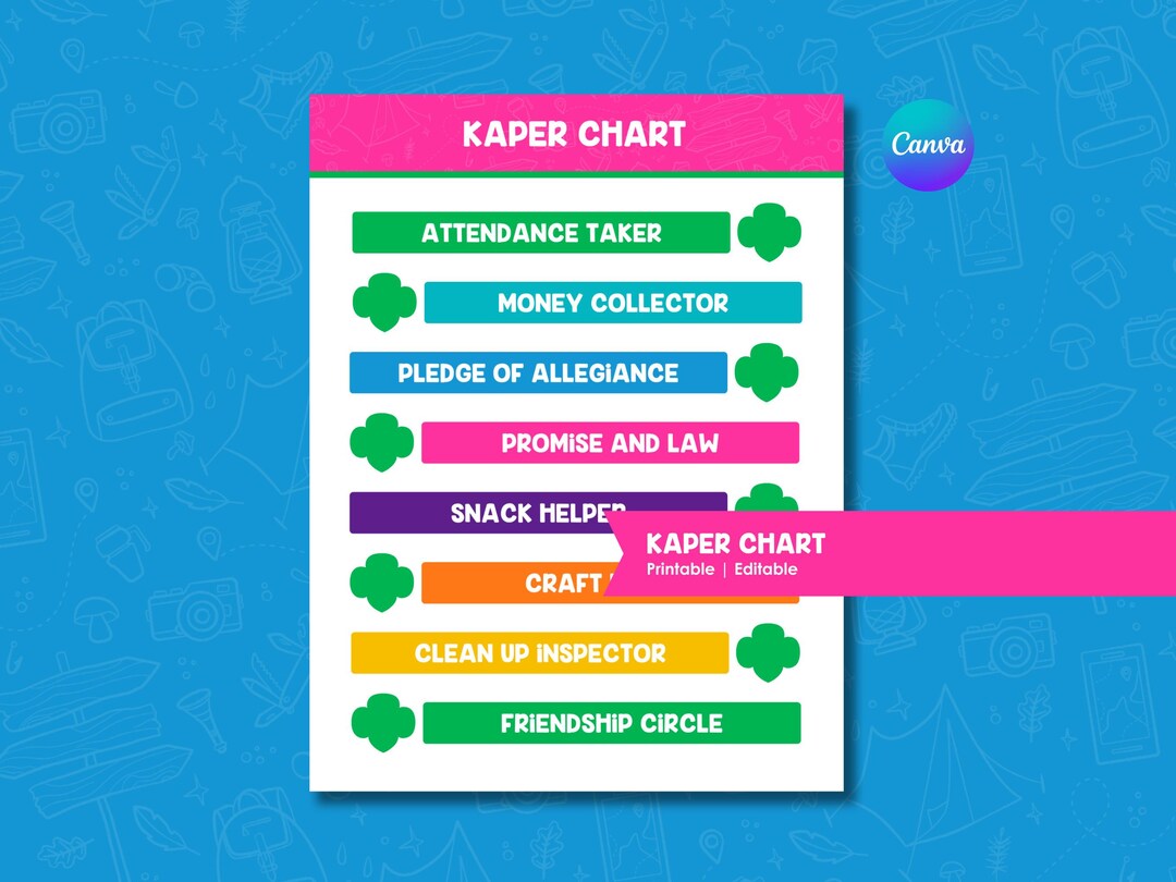 Kaper Chart Printable | Girl Scout | Troop Chores & Jobs Chart ...