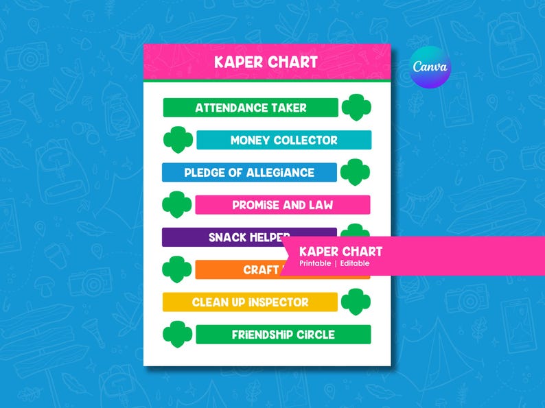 Kaper Chart Printable | Girl Scout | Troop Chores & Jobs Chart ...