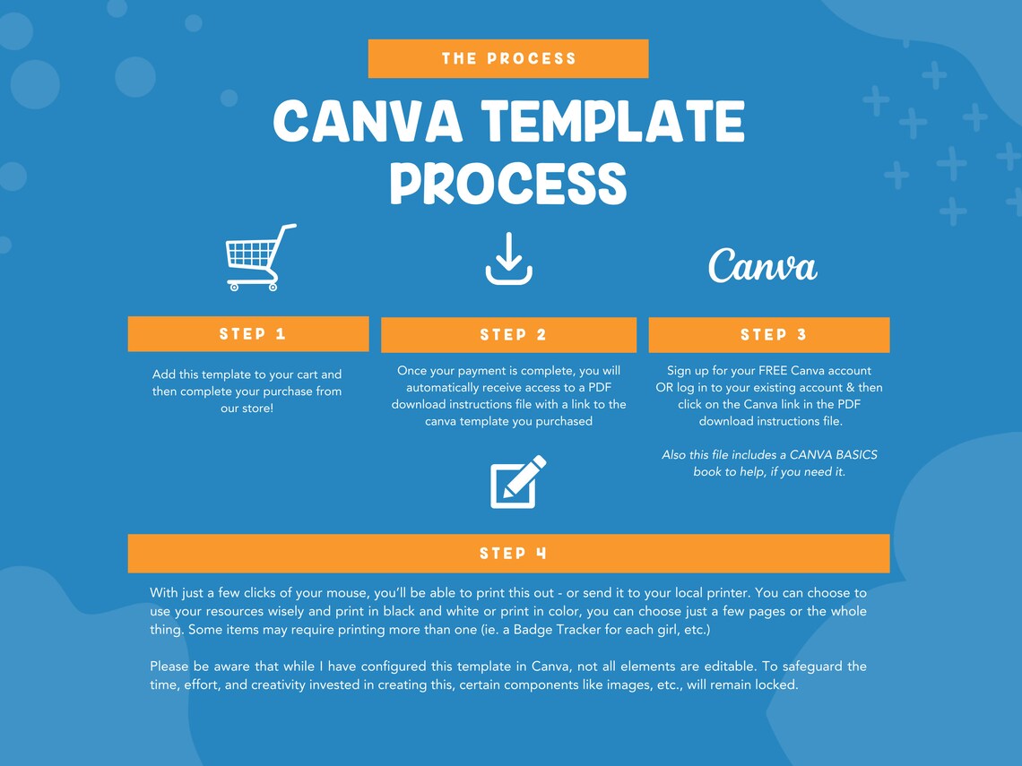 Kaper Chart | 8.5 X 11 | Troop Leader | Girl Scouts | GS | Girl Led ...