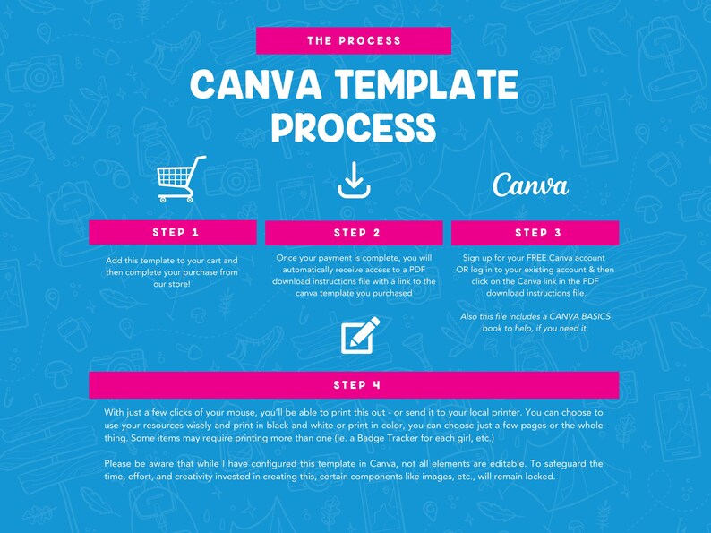 Behavior Contract Printable | Girl Scout Troop Leader Resource (digital ...