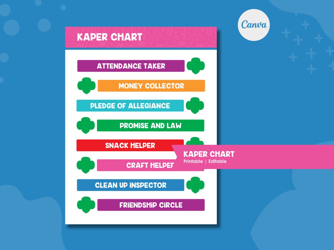 Girl Scouts Kaper Chart: Troop Leader Organization (digital Printable ...