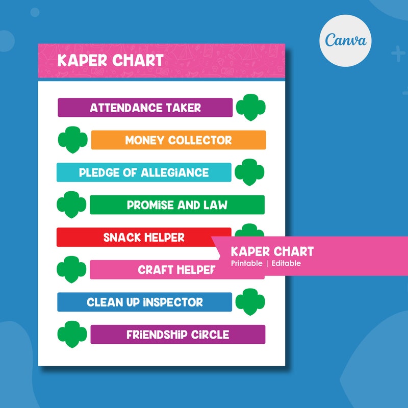 Girl Scout Kaper Chart - Etsy